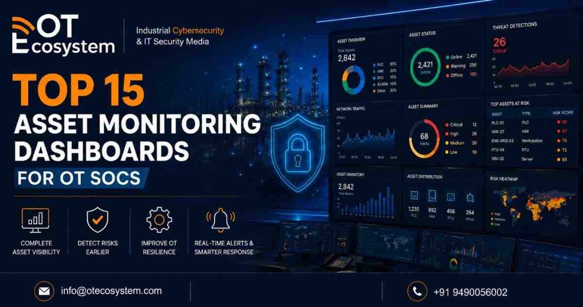 Top 15 Asset Monitoring Dashboards for OT SOCs - OT Ecosystem